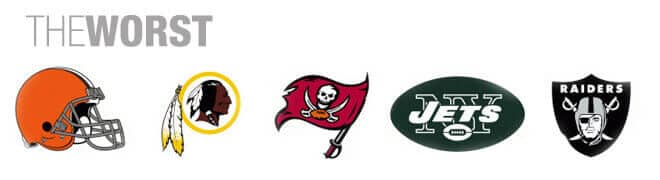 The Best and Worst of NFL Logos