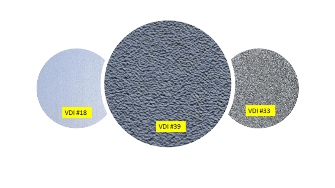 VDI 39 Surface Finish: Comprehensive Guide by Plastopia