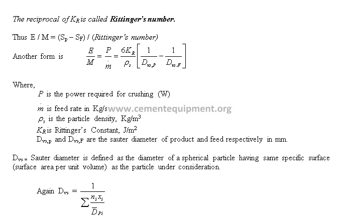 PURCHASE GUIDE| comparison| Experiments| for JAW CRUSHER & ROLL CRUSHER ...