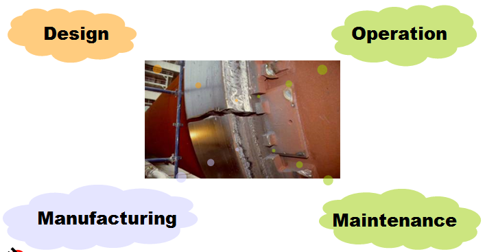 Cement plant Maintenance - INFINITY FOR CEMENT EQUIPMENT