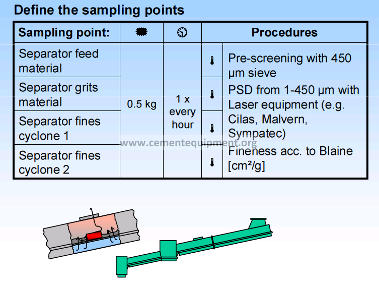 BALL MILL INSPECTION PROCEDURES - INFINITY FOR CEMENT EQUIPMENT