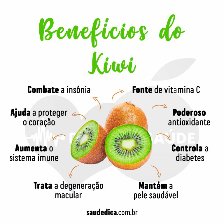 Kiwi trata a degeneração muscular, controla a diabetes: veja os seus ...