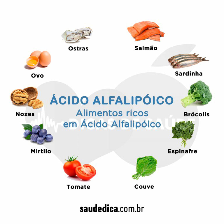 Alfa-lipóico: O que é, para que serve, benefícios, dosagem e malefícios ...