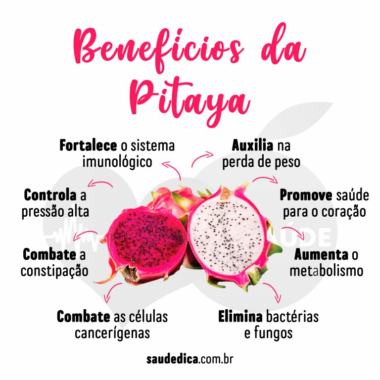 Pitaya: Para que serve, como usar, valor nutricional, benefícios ...