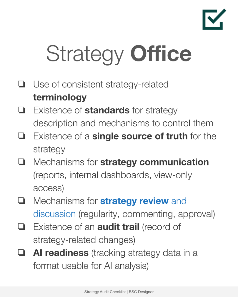 How to Audit Business Strategy in 2025: A Checklist with 31 Key Checkpoints