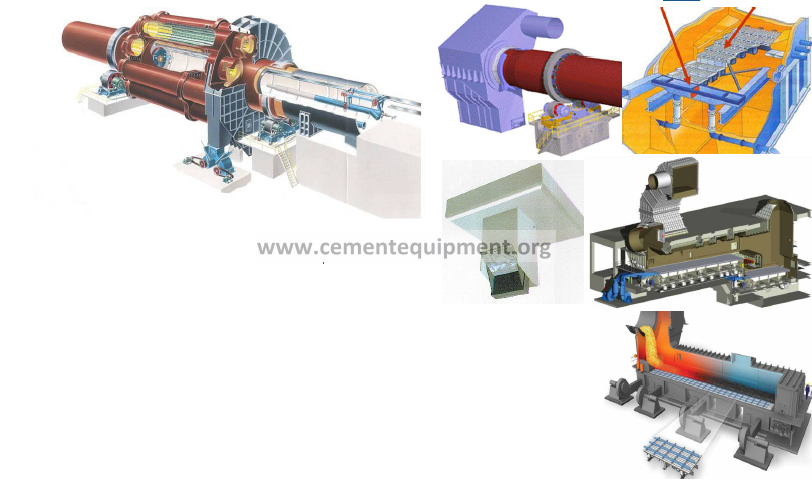 Working PRINCIPLE OF COOLER - INFINITY FOR CEMENT EQUIPMENT