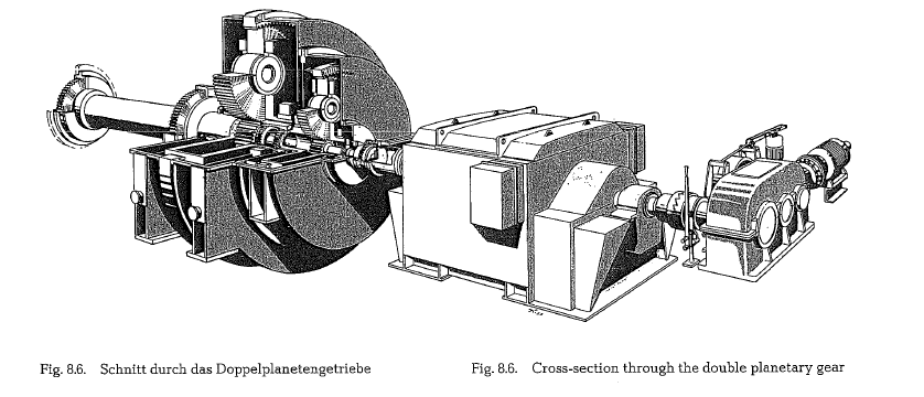 Mill drives - INFINITY FOR CEMENT EQUIPMENT