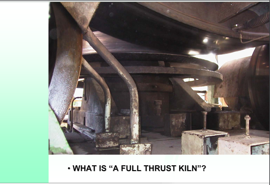 Kiln Roller Adjustment and Skew - INFINITY FOR CEMENT EQUIPMENT