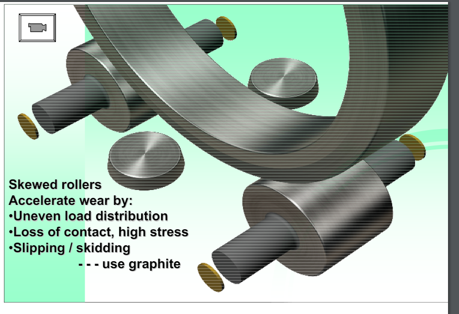 Kiln Roller Adjustment and Skew - INFINITY FOR CEMENT EQUIPMENT