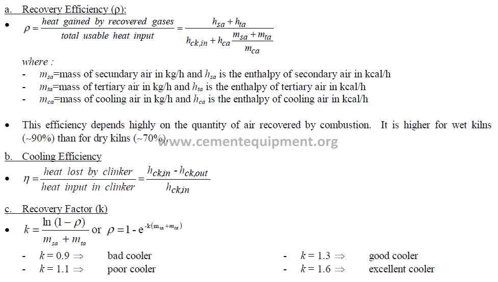 PyroProcessing in cement Industry - INFINITY FOR CEMENT EQUIPMENT