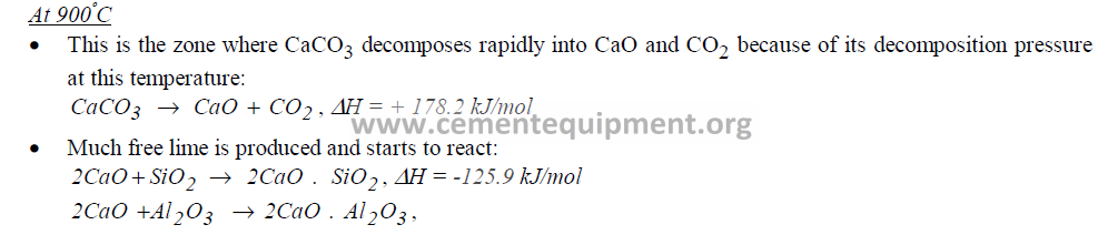 PyroProcessing in cement Industry - INFINITY FOR CEMENT EQUIPMENT