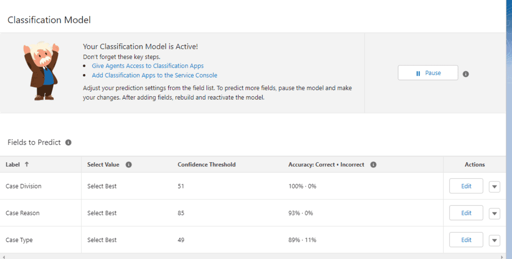 Einstein Case Classification: Automate Support