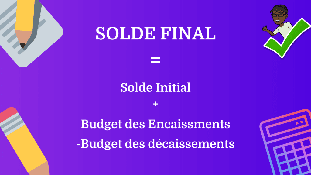 La démarche budgétaire | Les 9 Budgets | monbtsmco