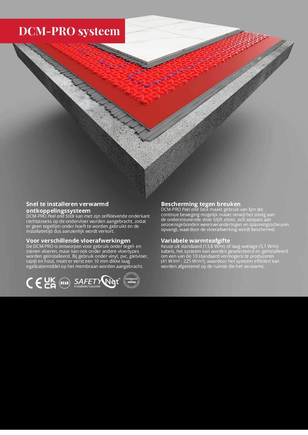 DCM-PRO Mat Peel & Stick van Warmup | Thermo Lámina