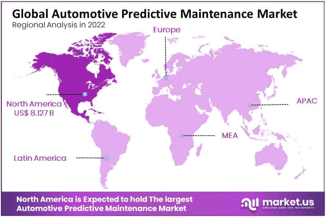 Automotive Predictive Maintenance Market CAGR of 18.6% Automotive Predictive Maintenance Market CAGR of 18.6%