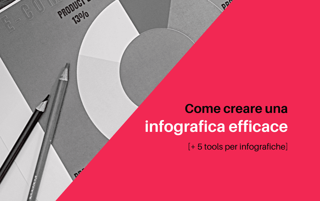 Come creare un'infografica efficace [+ 5 tools gratis] | Antonella Gatto