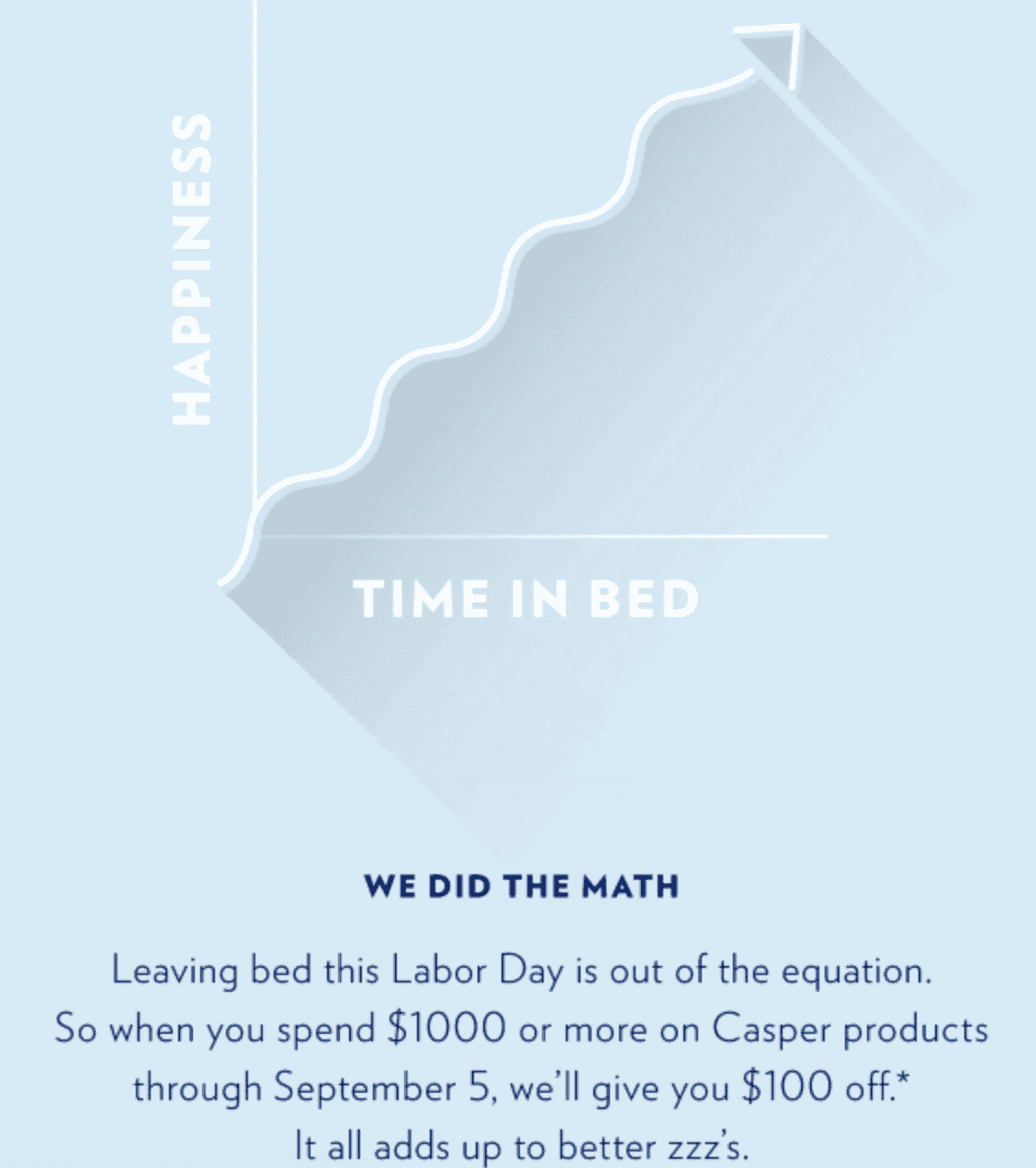 Best Email Headers: Proven Tips for Successful Campaigns