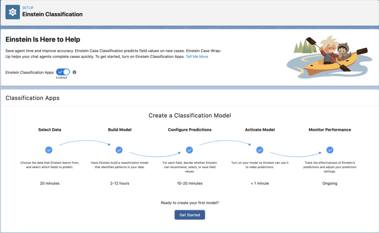 Einstein Case Classification: Automate Support