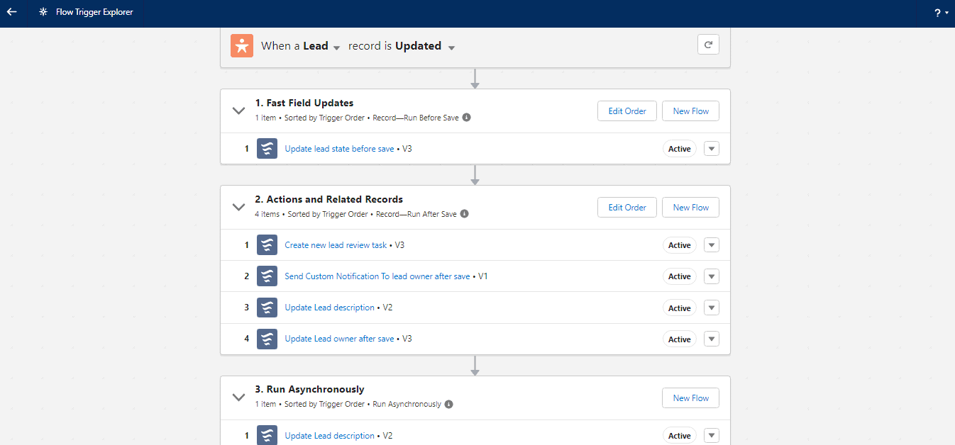 The Ultimate Guide To Flow Trigger Explorer Tools