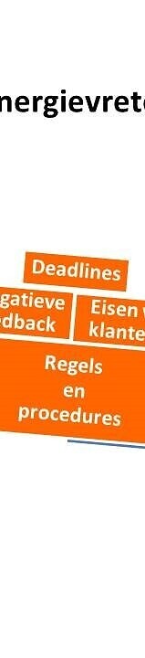 Ken je energievreters en energiegevers – Oei voor Groei