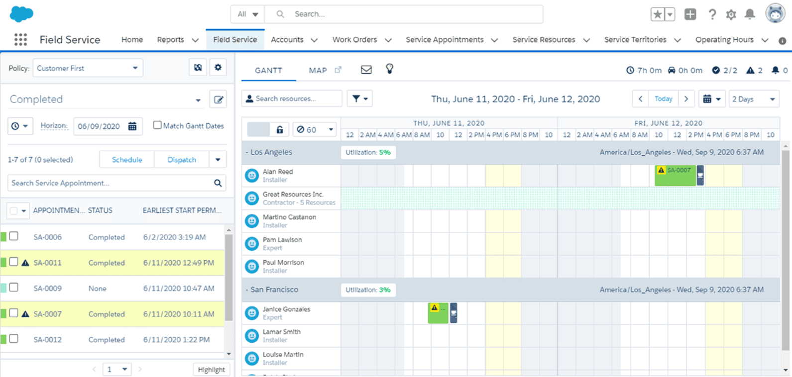 Master Salesforce Field Service Lightning: Everything You Need to Know