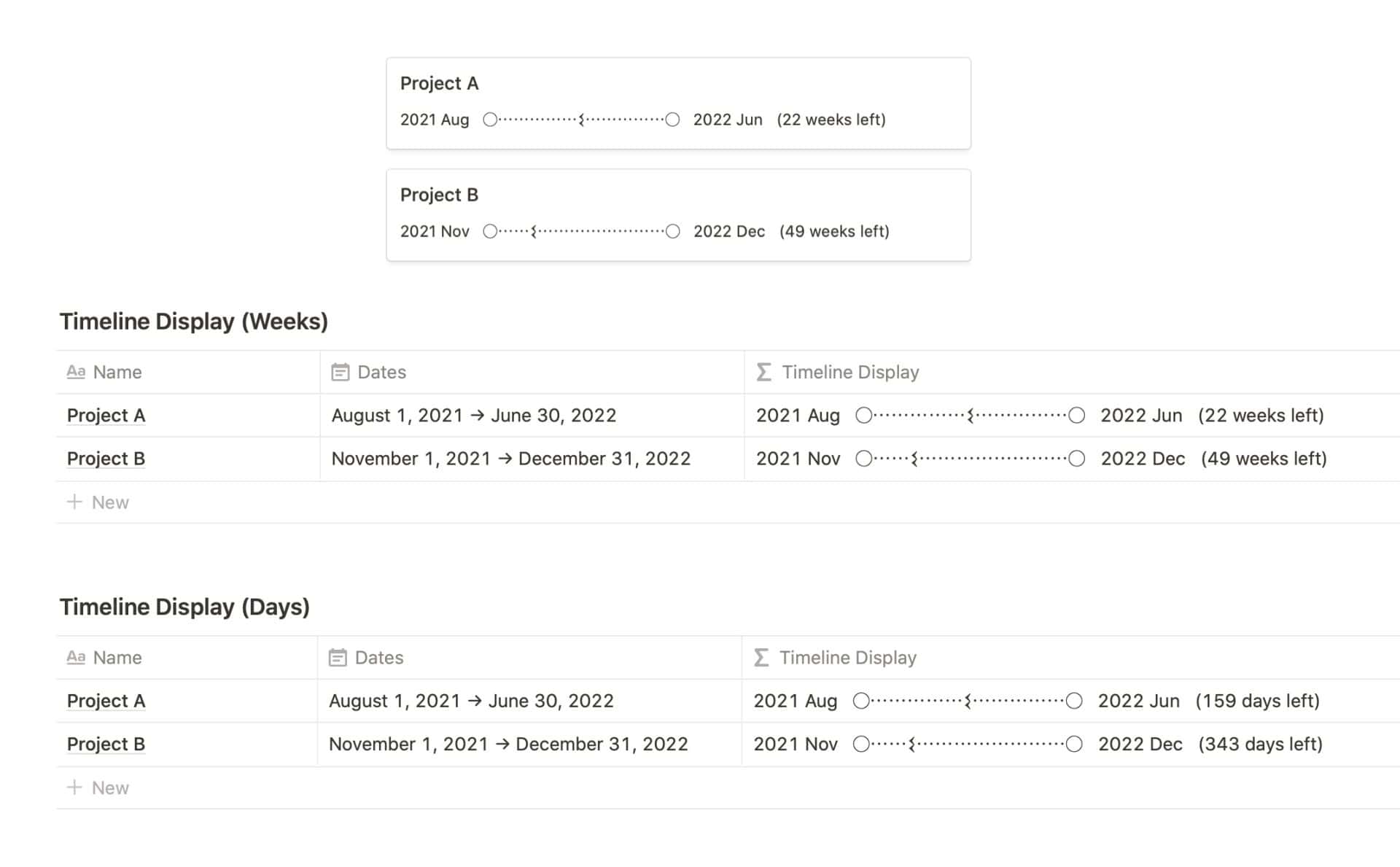 Timeline Progress Visual Display - Notion Things