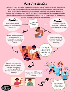 Queer Peer Mentors_web - Gay City: Seattle's LGBTQ Center