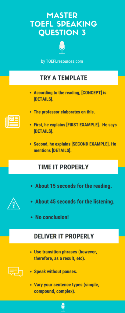 Master TOEFL Speaking Question 3 (2022)