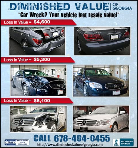 Diminished Value Auto Appraisals - Insurance Claims Adjuster ...