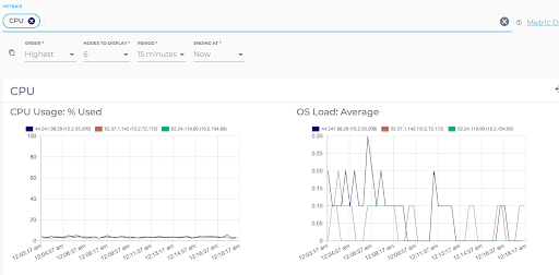 Setting Up a Cluster With Prometheus & Grafana | Instaclustr