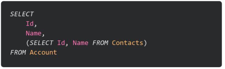 The Ultimate Guide To Salesforce SOQL Queries & Limits