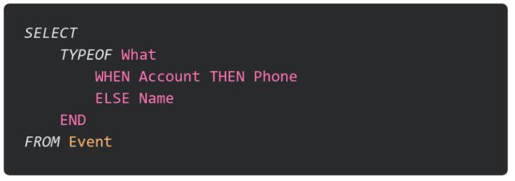 The Ultimate Guide To Salesforce Soql Queries And Limits