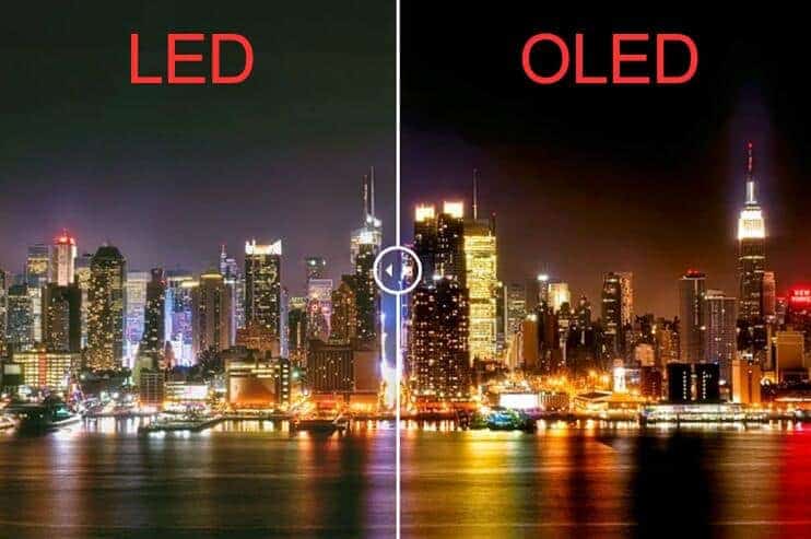 秒懂! LED和OLED的区别丨优点和缺点 - 热门文章 丨优选吧