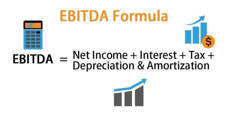 什么是EBITDA？它的优点和缺点有哪些？ - 交易知识丨FxGoPlus