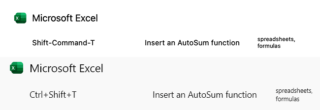 Using Flutter To Build A Native Looking Desktop App For Macos And Windows Blog Minas Giannekas