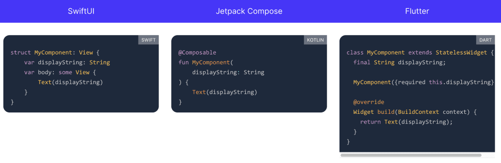 Building The Same App In Jetpack Compose Swiftui And Flutter Intro Blog Minas Giannekas 0858
