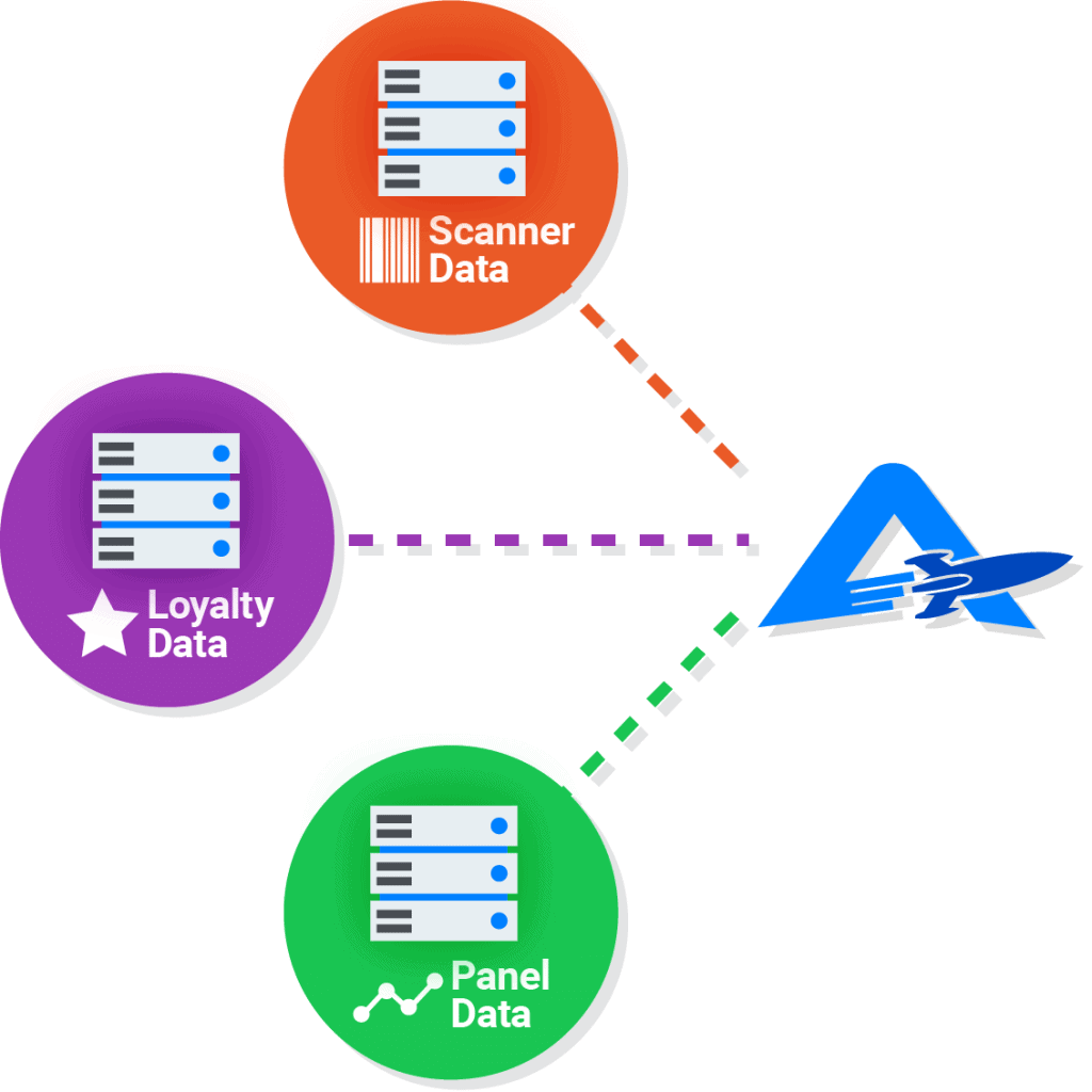 Retail Analytics Guide - AnswerRocket