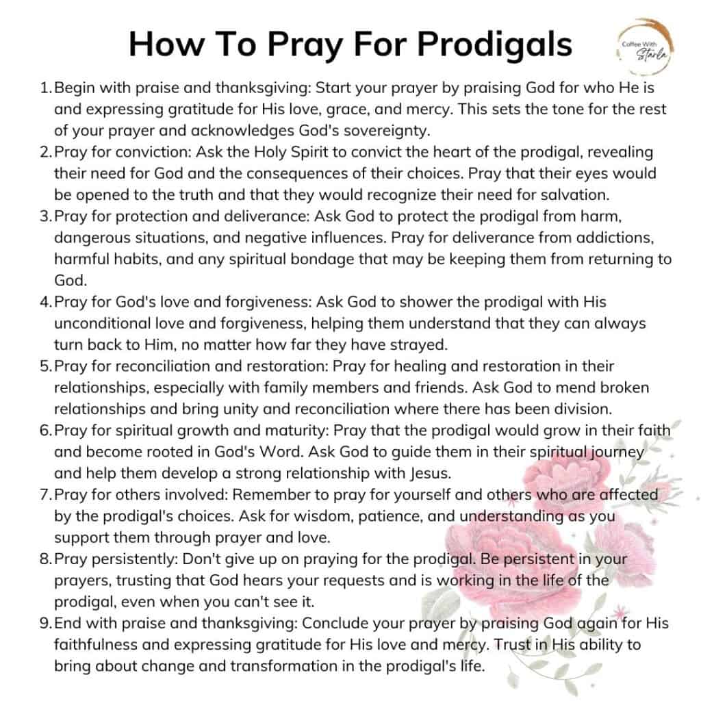 5 Prayers For Prodigals PDF + Prayer Points - Coffee With Starla