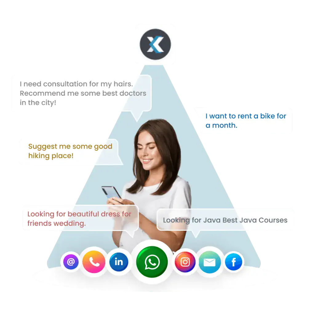 Channels - Kenyt.AI - AI Agents for Customer Engagement Automation