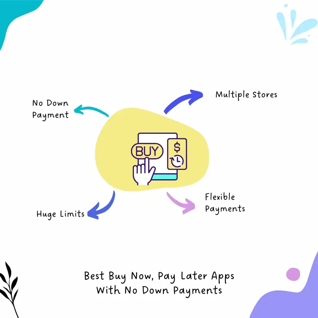 6 Buy Now, Pay Later Apps With No Down Payment (2023)