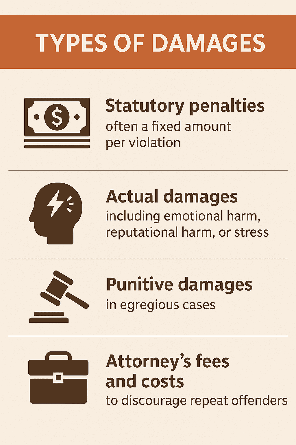 Houston Solicitation Attorney | Texas Bulldog Law Barratry Help