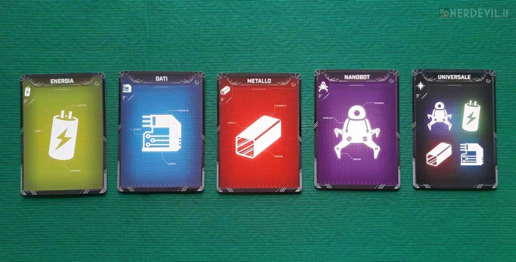 Solar Storm Deluxe - Come sopravvivere ad una tempesta solare | Nerdevil