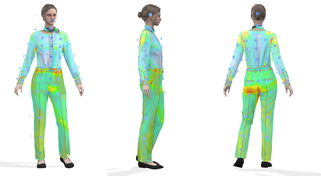 3D garment fit analysis and pressure map simulation – ODDHART