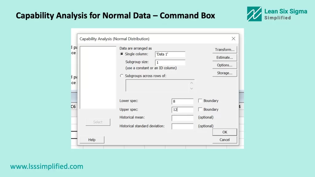 Non Normal Data : How to deal with it? - LSSSimplified