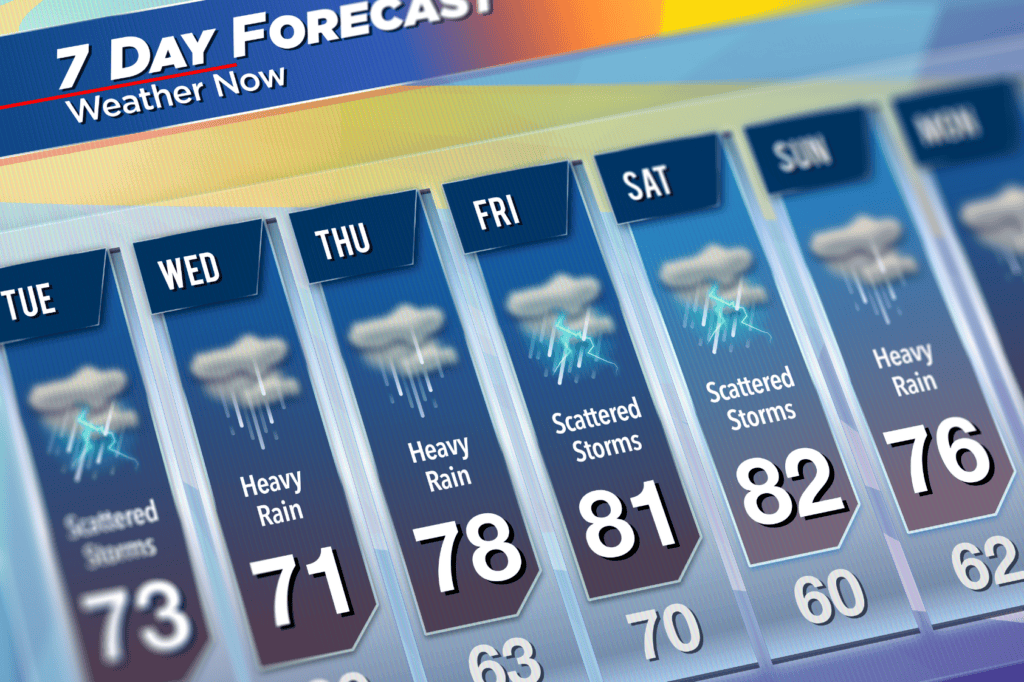 AI and weather: Reliable longer-term forecasting is already here ...