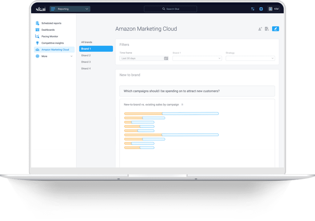 Amazon Marketing Cloud - Skai