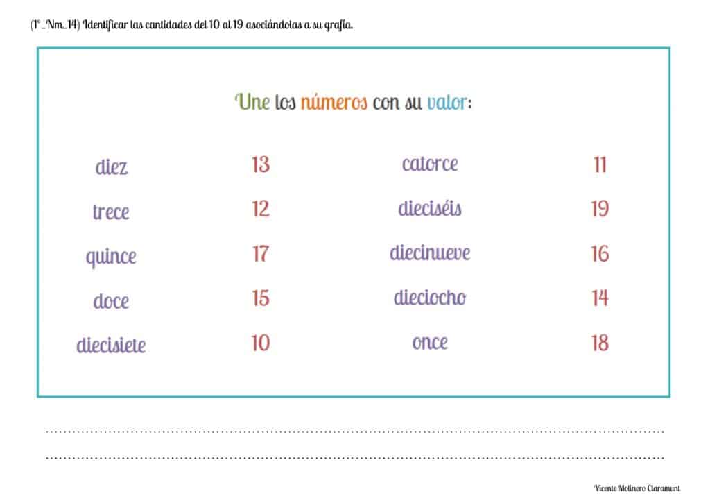 📚 Números del 10 al 20 📚 1º Educación Primaria