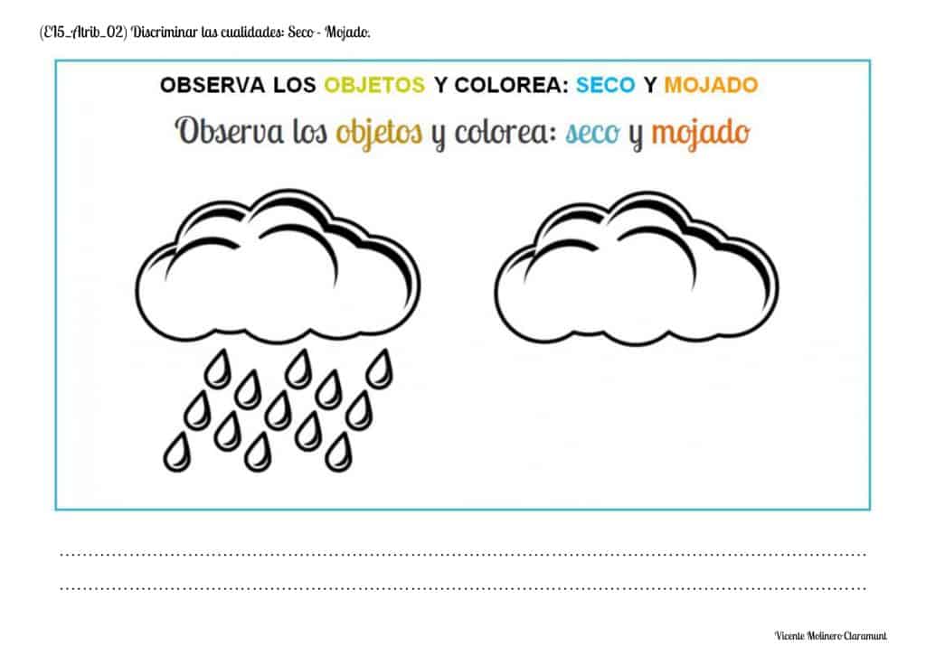 📚 Atributos y Cualidades 📚 Educación Infantil 5 años