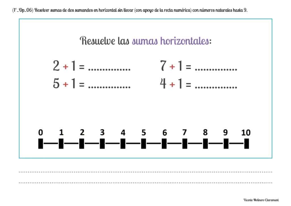 🔢 Aprender a Sumar 🔢 Actividades y Ejercicios 2026