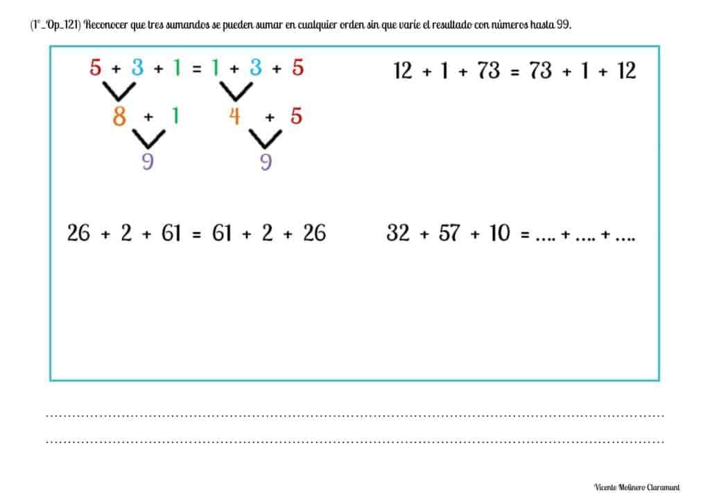 📚 Sumar del 0 al 100 📚 1º Educación Primaria